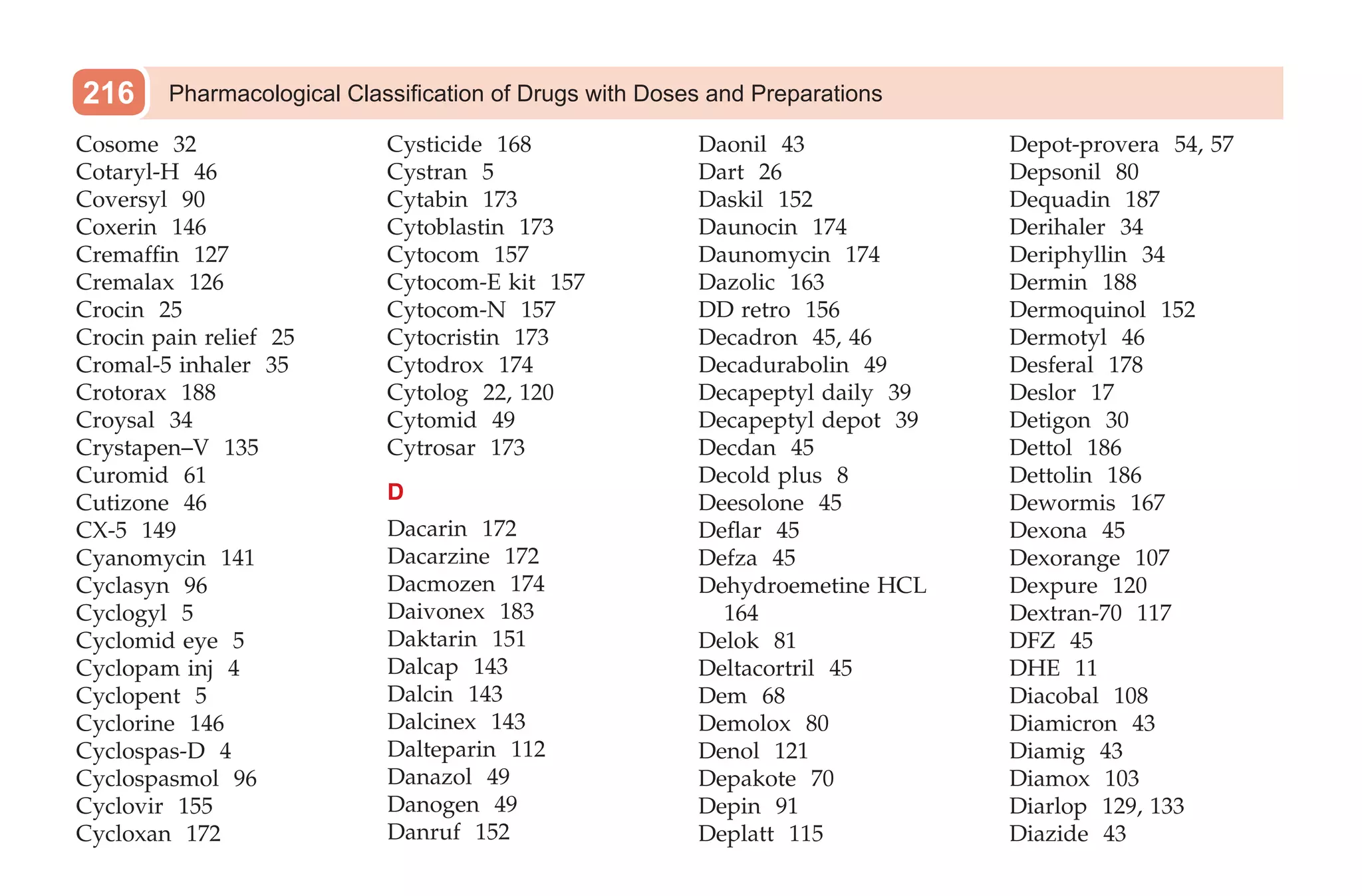 Pharmacological classification of Drug by KD Tripathi.pdf