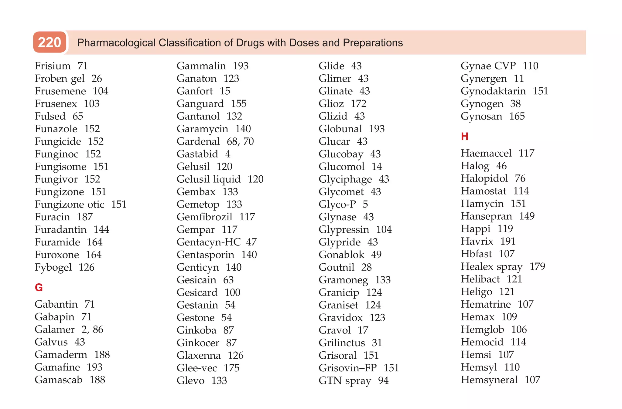 Pharmacological classification of Drug by KD Tripathi.pdf