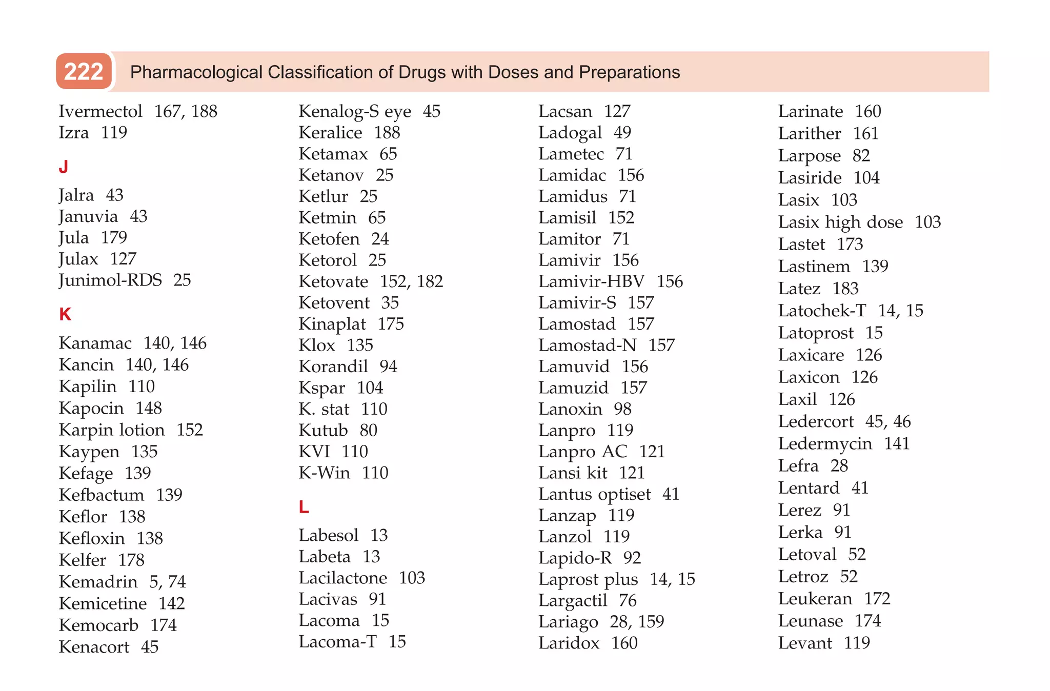 Pharmacological classification of Drug by KD Tripathi.pdf