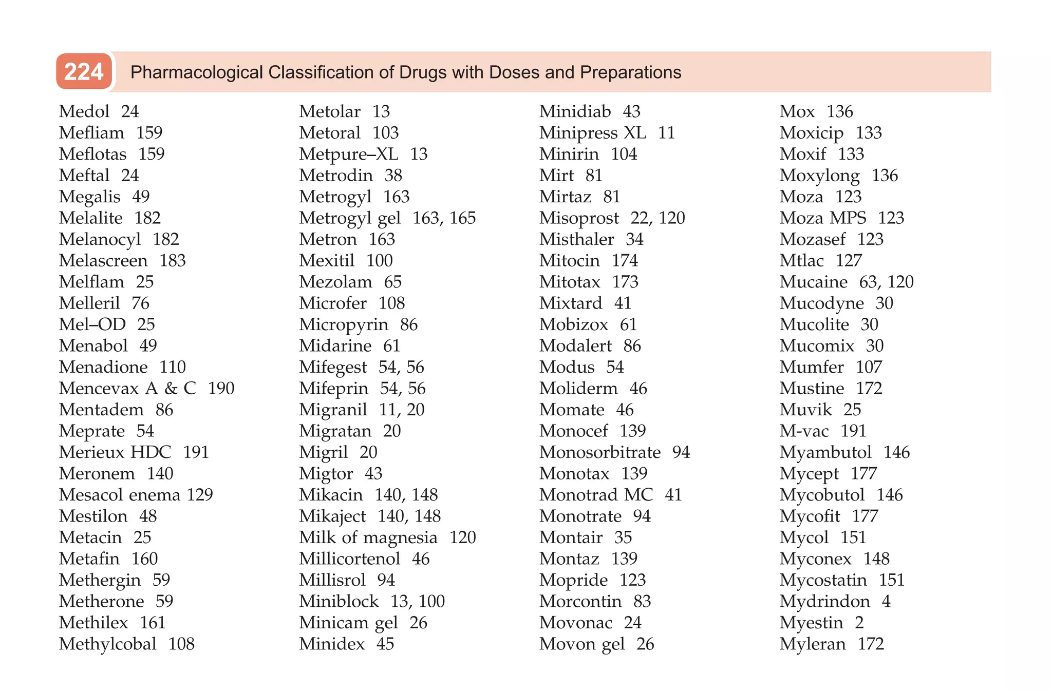Pharmacological classification of Drug by KD Tripathi.pdf