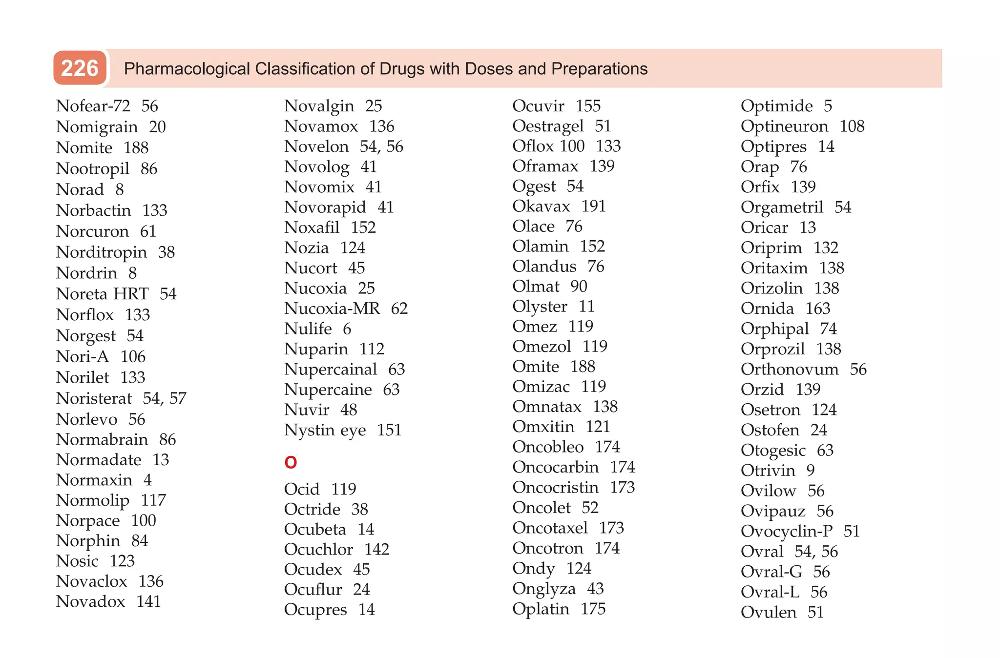 Pharmacological classification of Drug by KD Tripathi.pdf