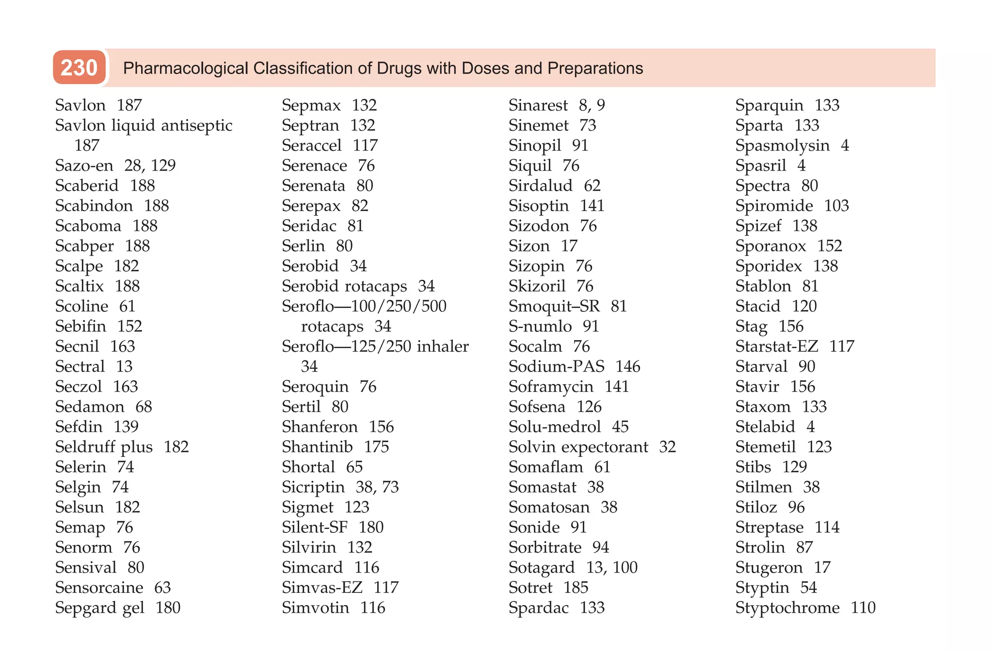 Pharmacological classification of Drug by KD Tripathi.pdf