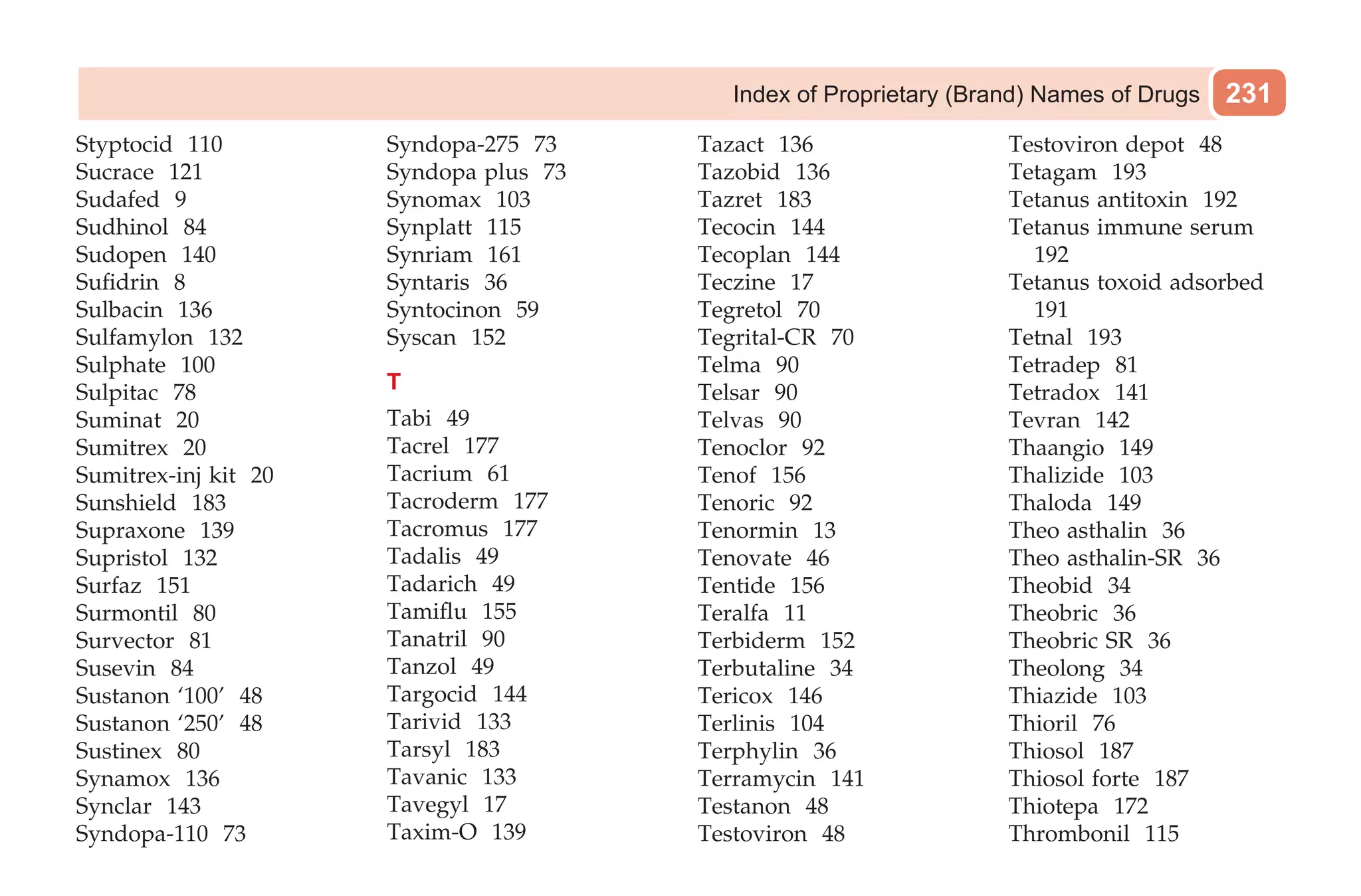 Pharmacological classification of Drug by KD Tripathi.pdf