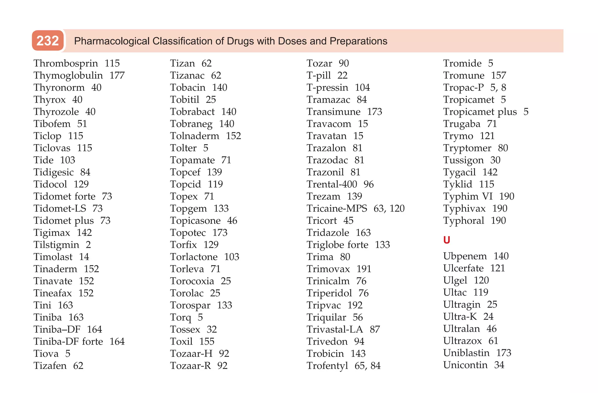 Pharmacological classification of Drug by KD Tripathi.pdf