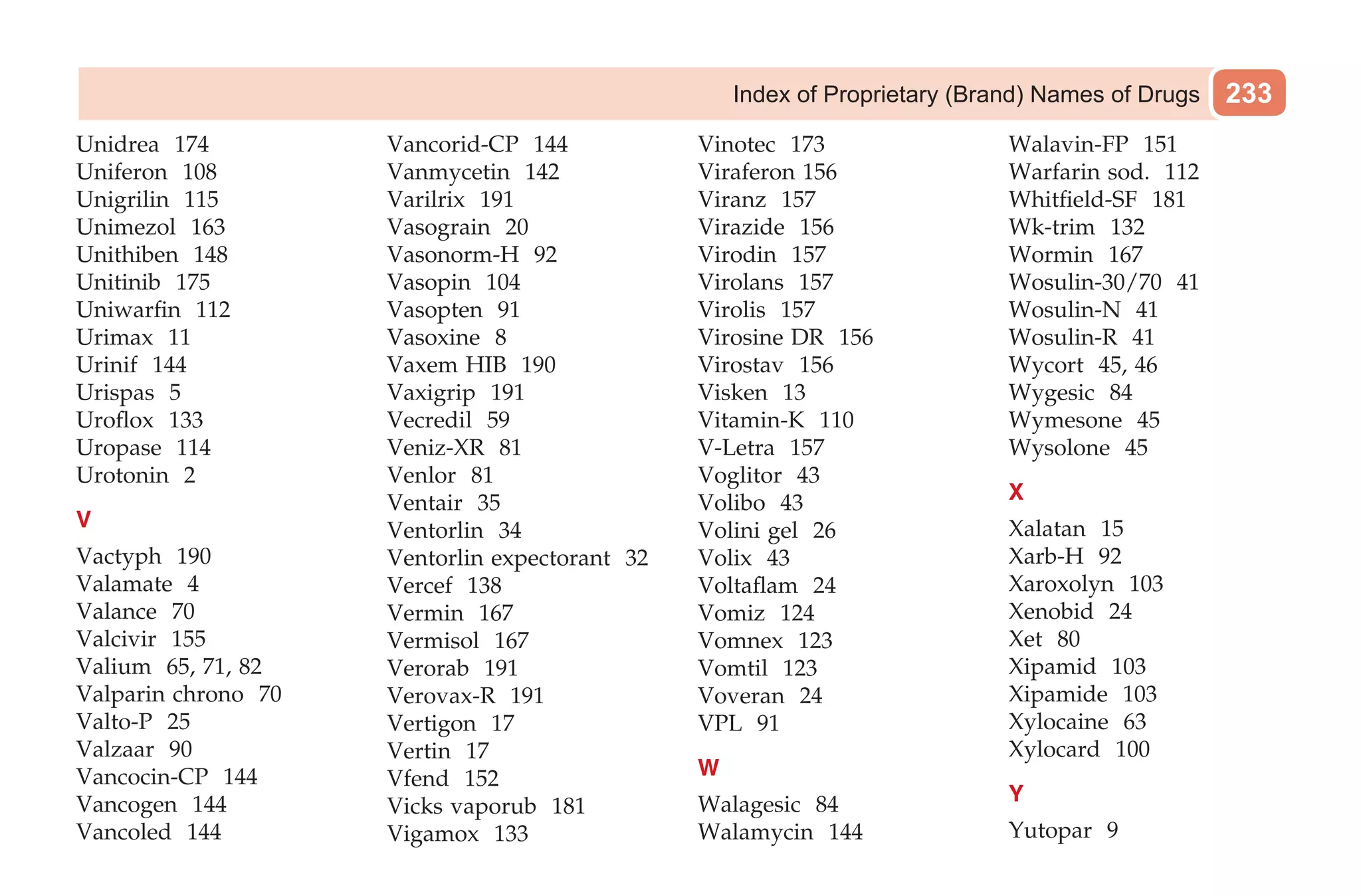 Pharmacological classification of Drug by KD Tripathi.pdf