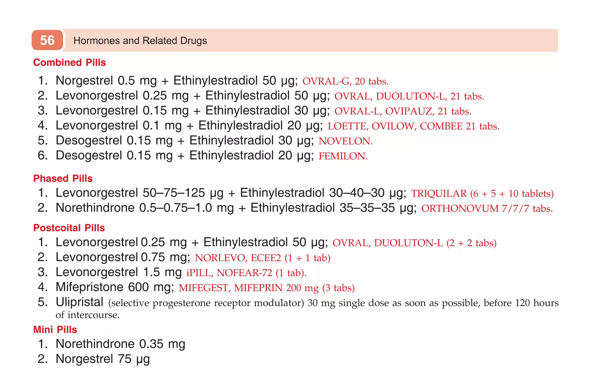 Pharmacological classification of Drug by KD Tripathi.pdf