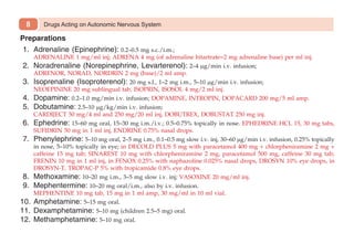 Pharmacological classification of Drug by KD Tripathi.pdf