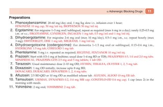Pharmacological classification of Drug by KD Tripathi.pdf