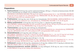 Pharmacological classification of Drug by KD Tripathi.pdf