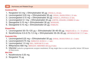 Pharmacological classification of Drug by KD Tripathi.pdf