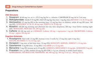 Pharmacological classification of Drug by KD Tripathi.pdf