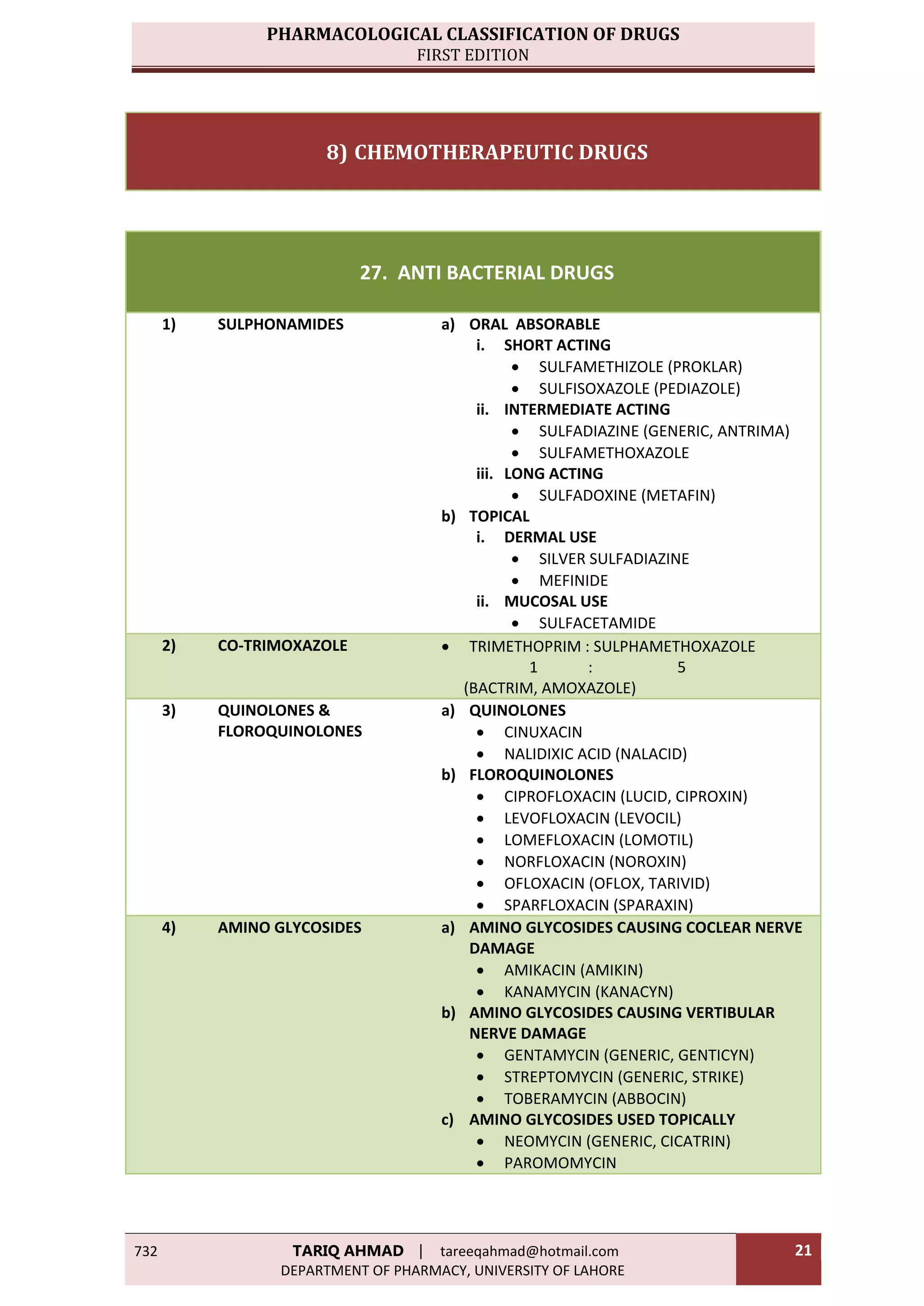 PHARMACOLOGICAL __د حاتم البيطارCLASSIFICATION OF __DRUGS BY GROUPS .pdf