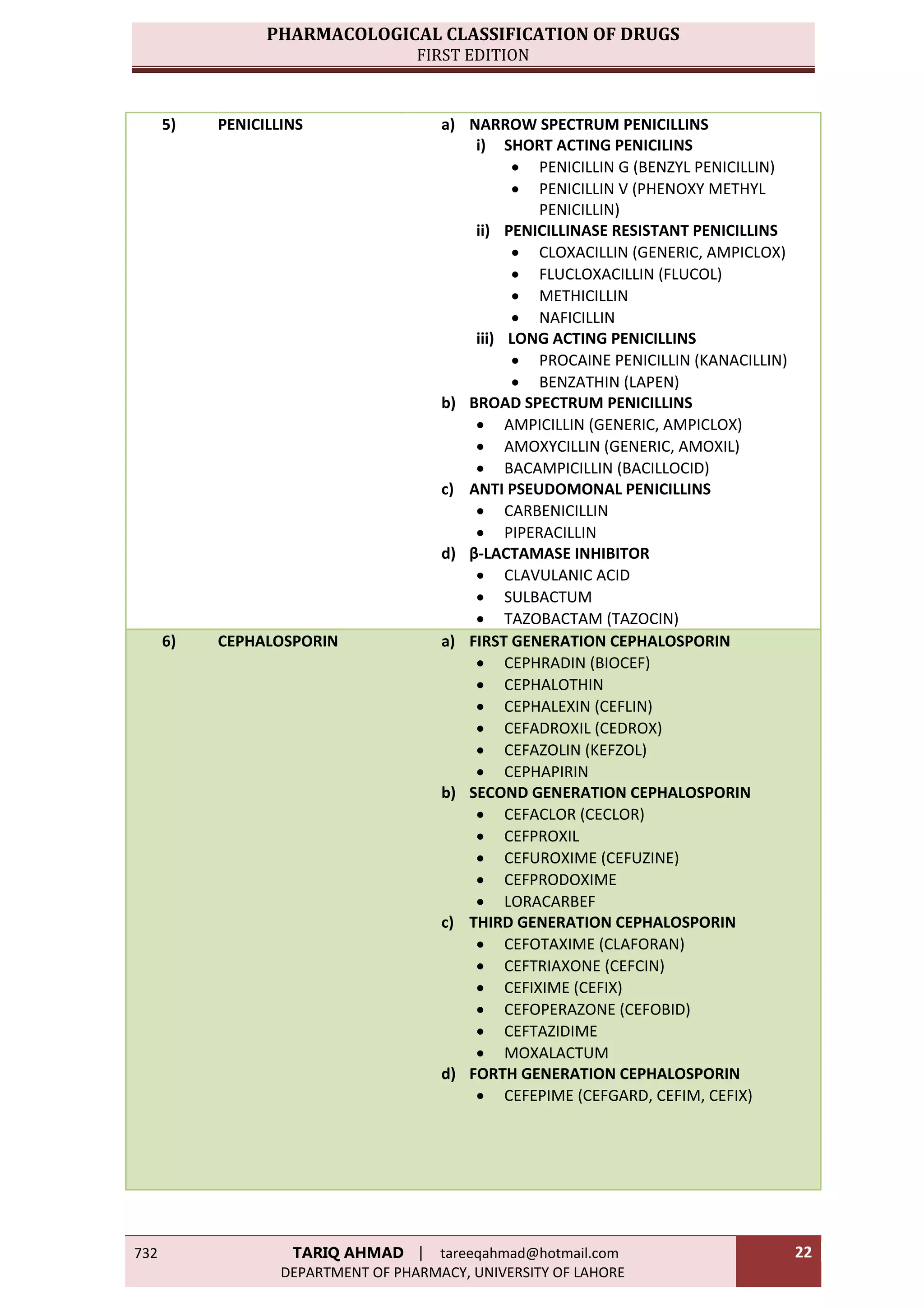 PHARMACOLOGICAL __د حاتم البيطارCLASSIFICATION OF __DRUGS BY GROUPS .pdf