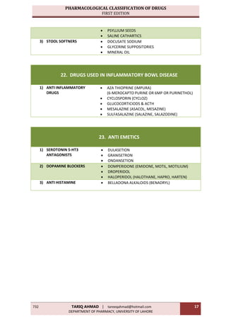 PHARMACOLOGICAL __د حاتم البيطارCLASSIFICATION OF __DRUGS BY GROUPS .pdf