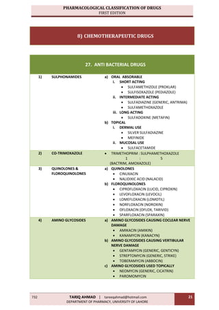 PHARMACOLOGICAL __د حاتم البيطارCLASSIFICATION OF __DRUGS BY GROUPS .pdf