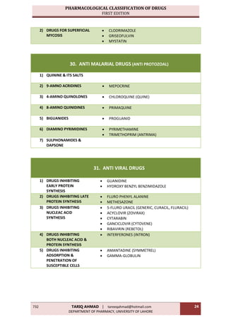 PHARMACOLOGICAL __د حاتم البيطارCLASSIFICATION OF __DRUGS BY GROUPS .pdf