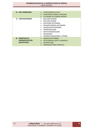 PHARMACOLOGICAL __د حاتم البيطارCLASSIFICATION OF __DRUGS BY GROUPS .pdf