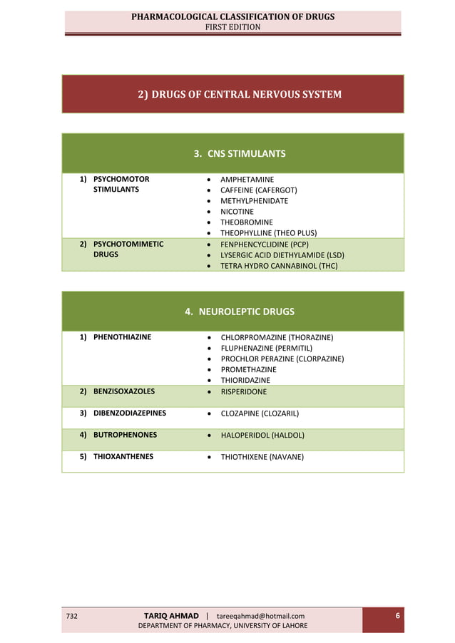 PHARMACOLOGICAL __د حاتم البيطارCLASSIFICATION OF __DRUGS BY GROUPS .pdf