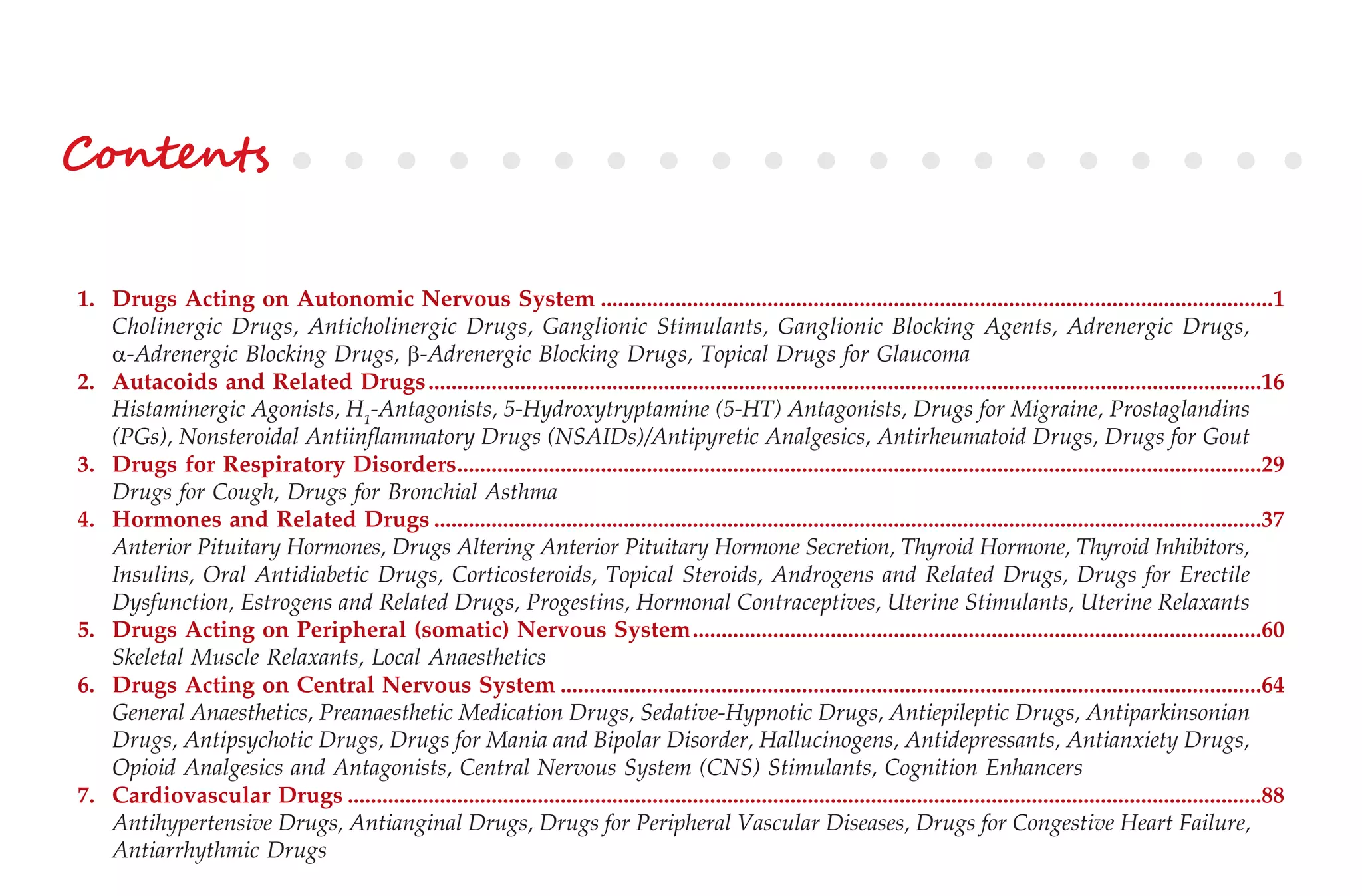 Pharmacological Classification of Drugs with Doses and Preparations ...