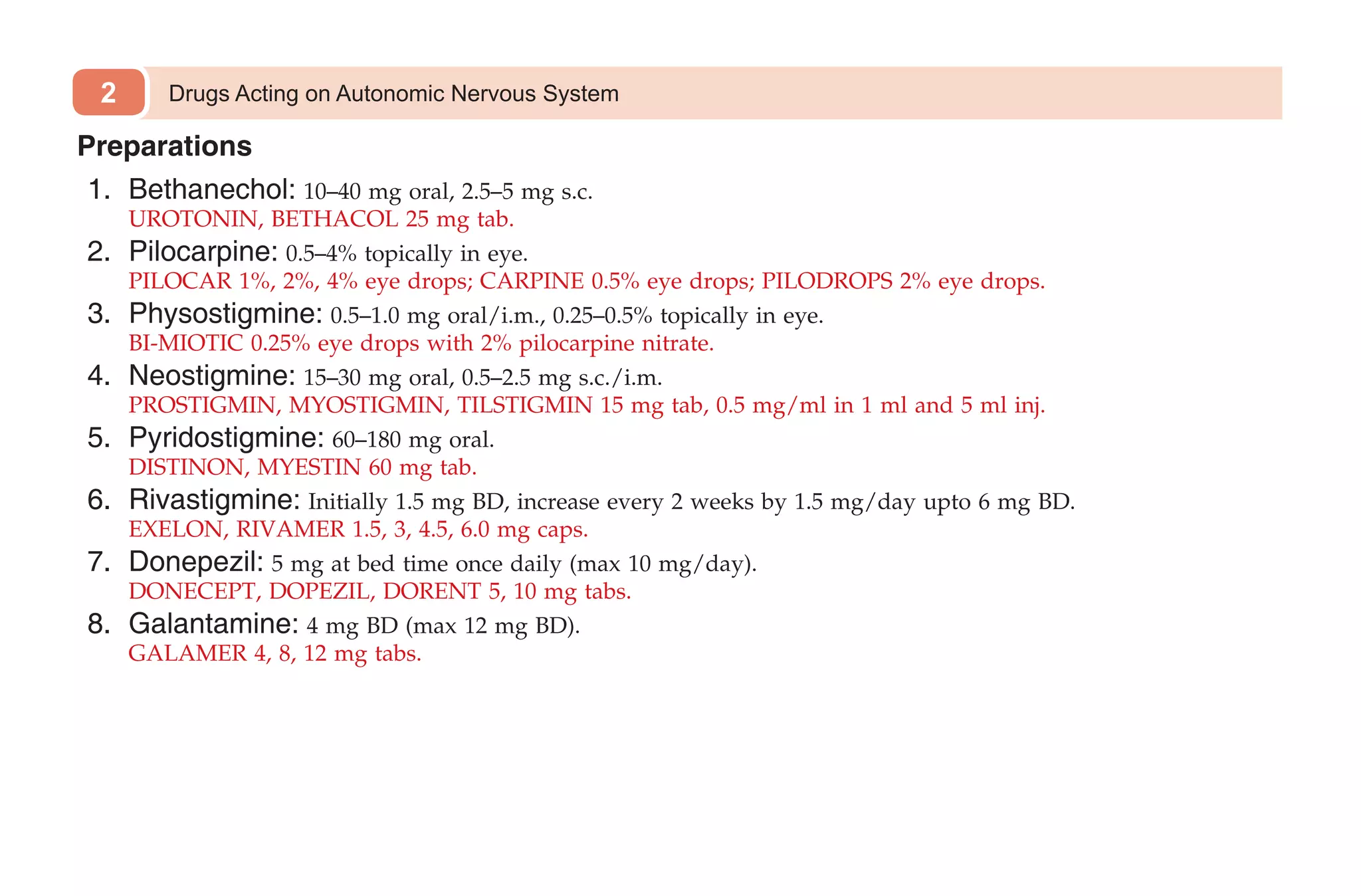 Pharmacological Classification of Drugs with Doses and Preparations ...