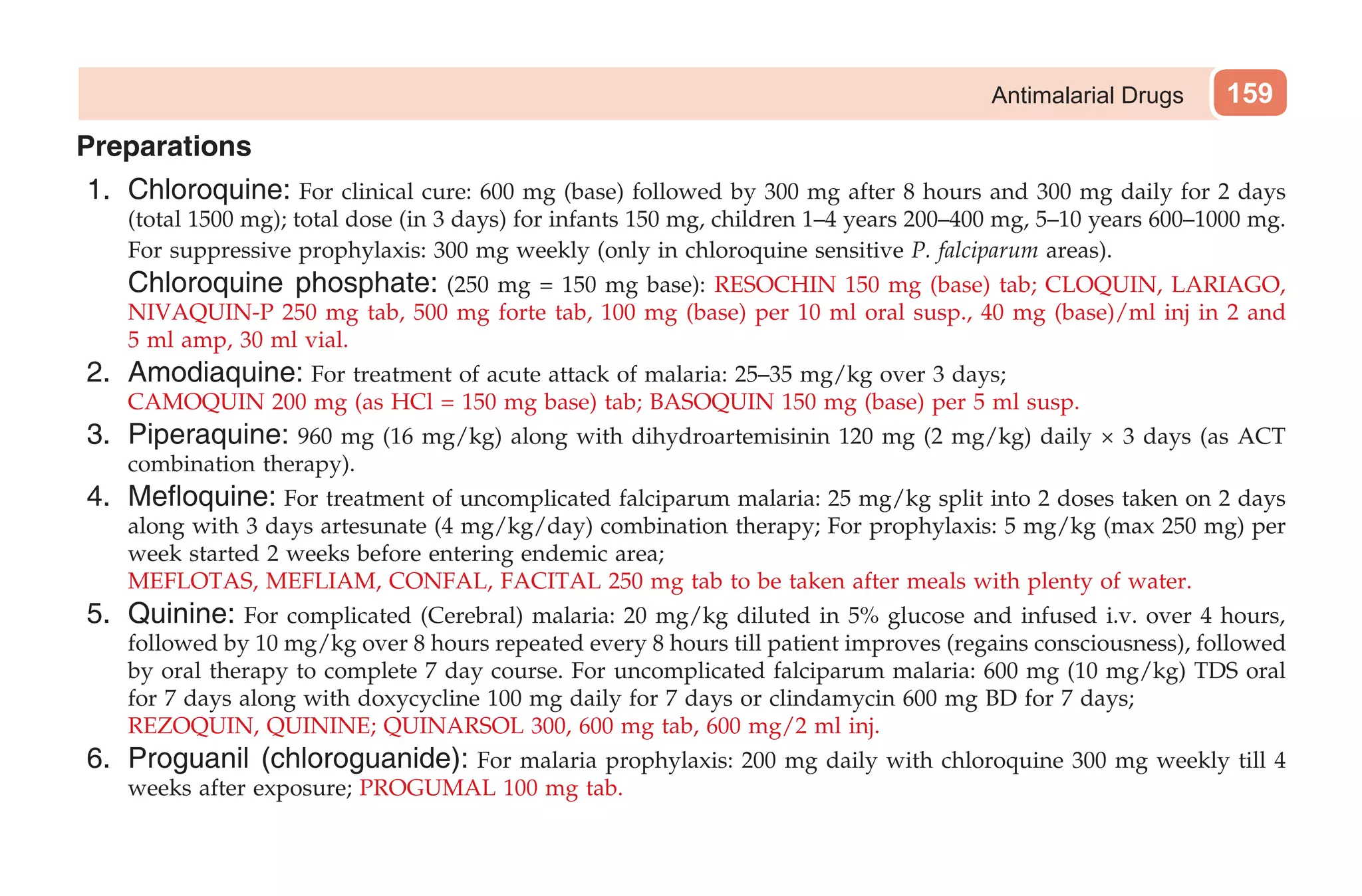 Pharmacological Classification of Drugs with Doses and Preparations ...