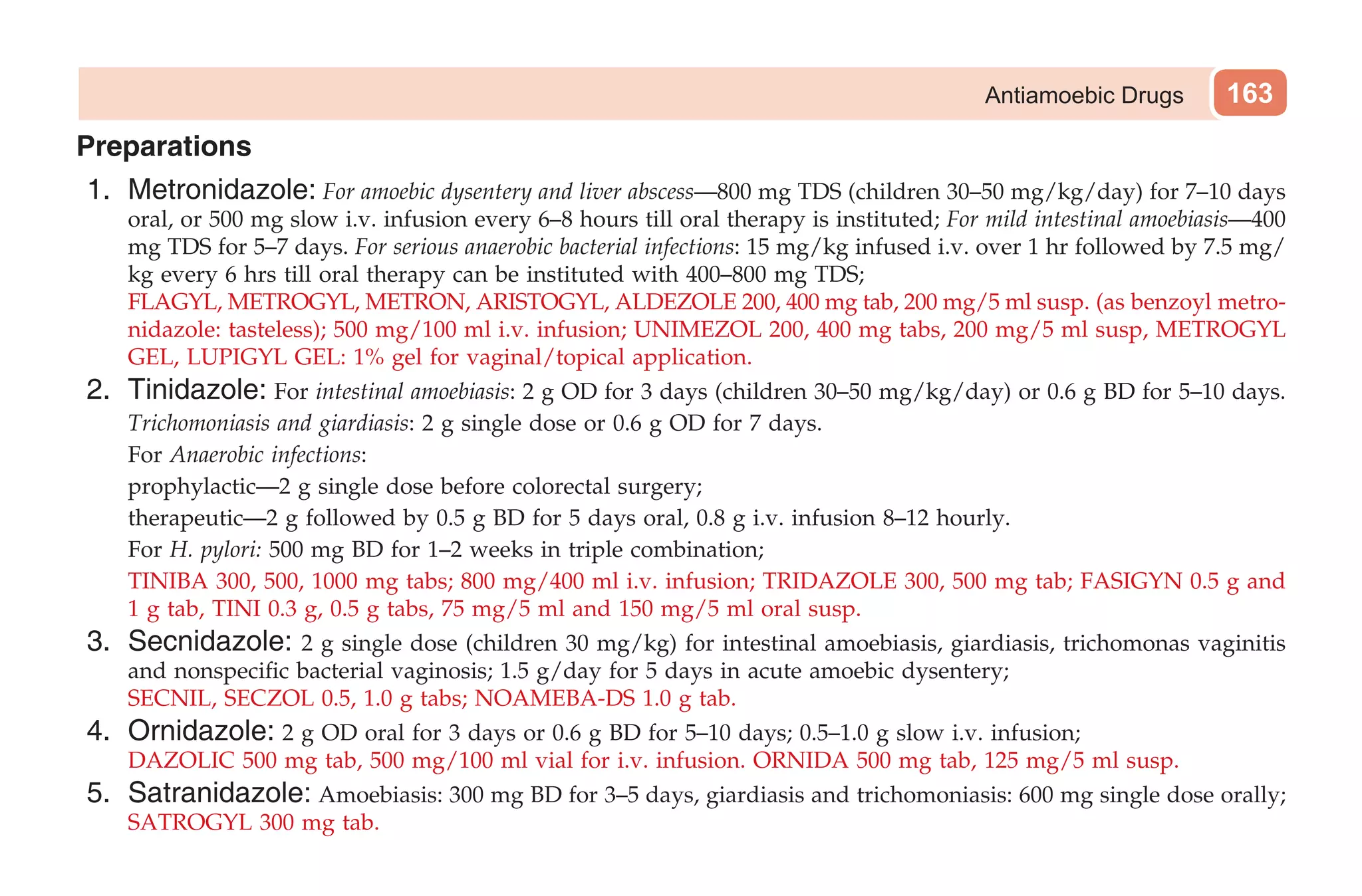 Pharmacological Classification of Drugs with Doses and Preparations ...