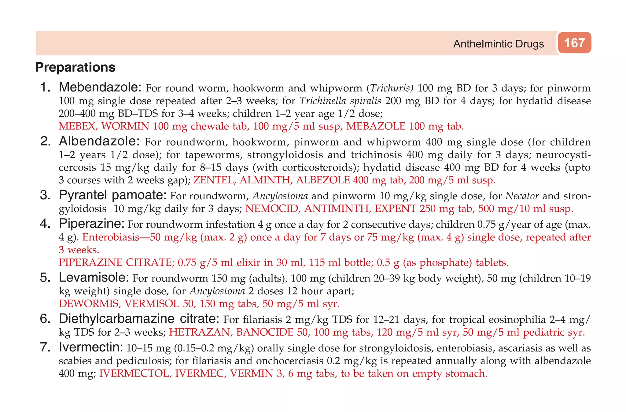 Pharmacological Classification of Drugs with Doses and Preparations ...