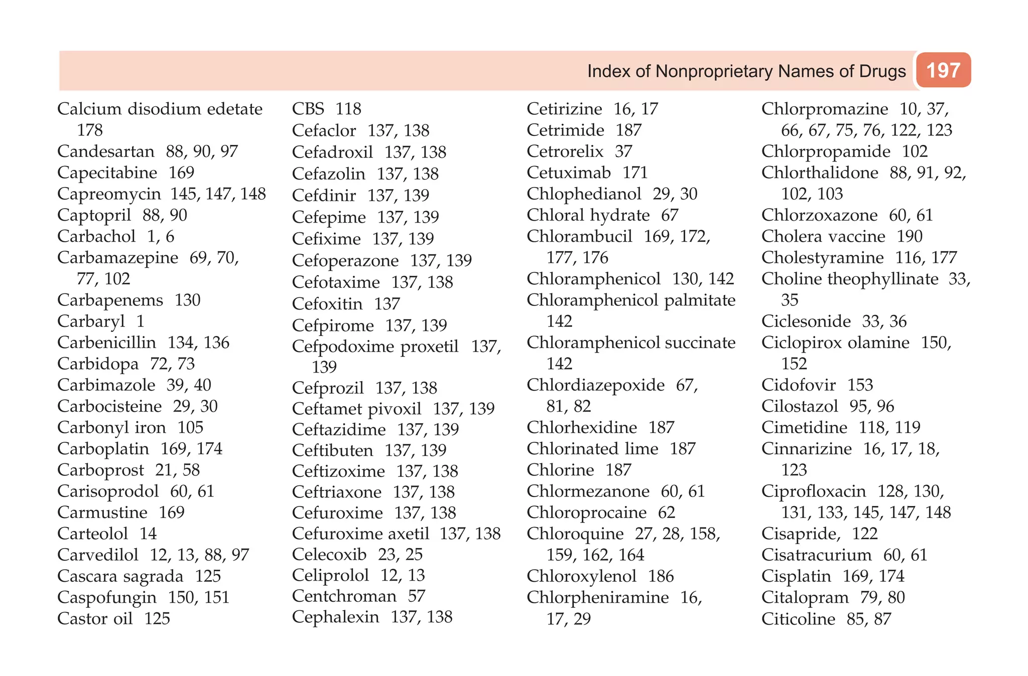Pharmacological Classification of Drugs with Doses and Preparations ...