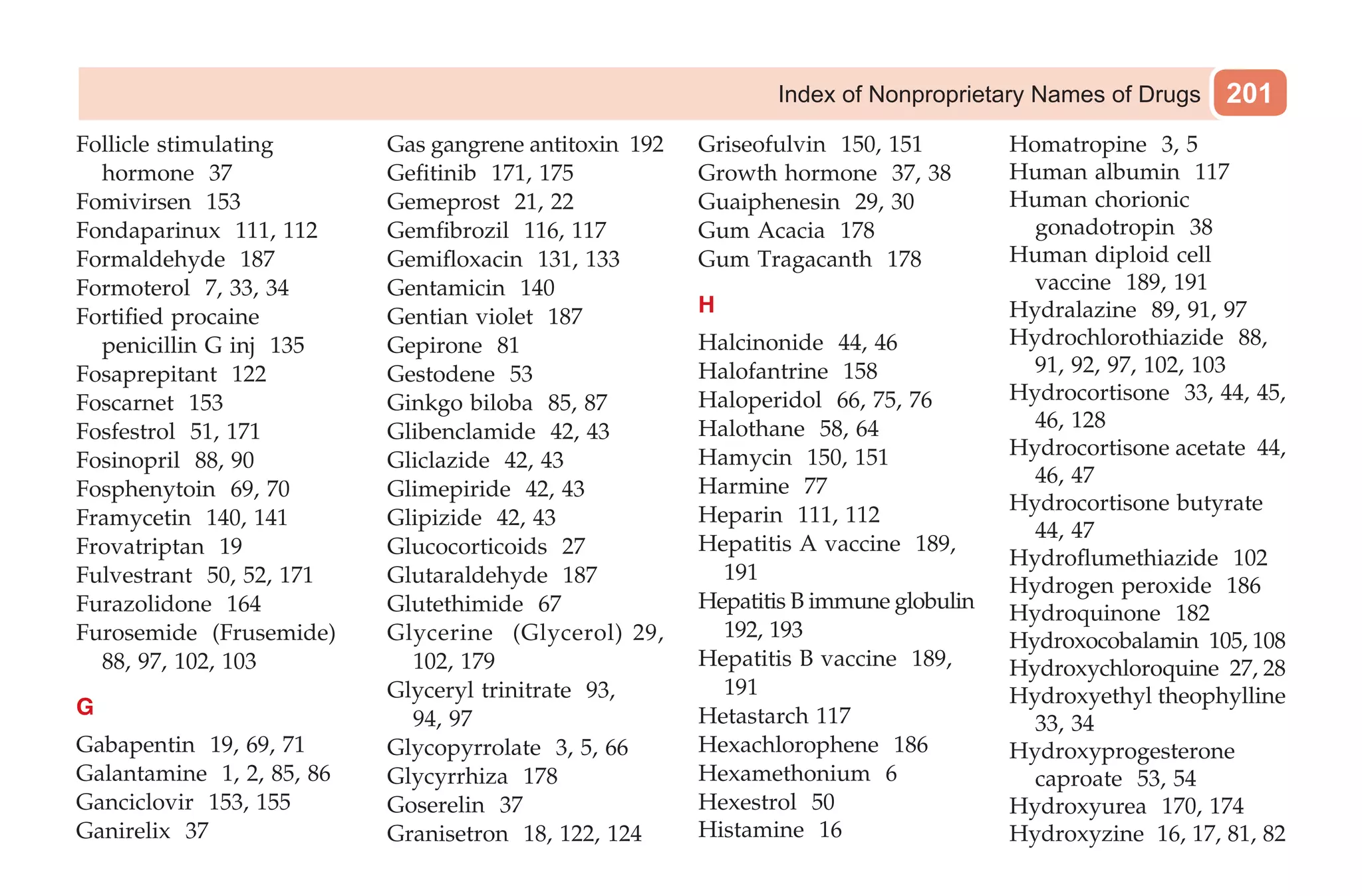 Pharmacological Classification of Drugs with Doses and Preparations ...