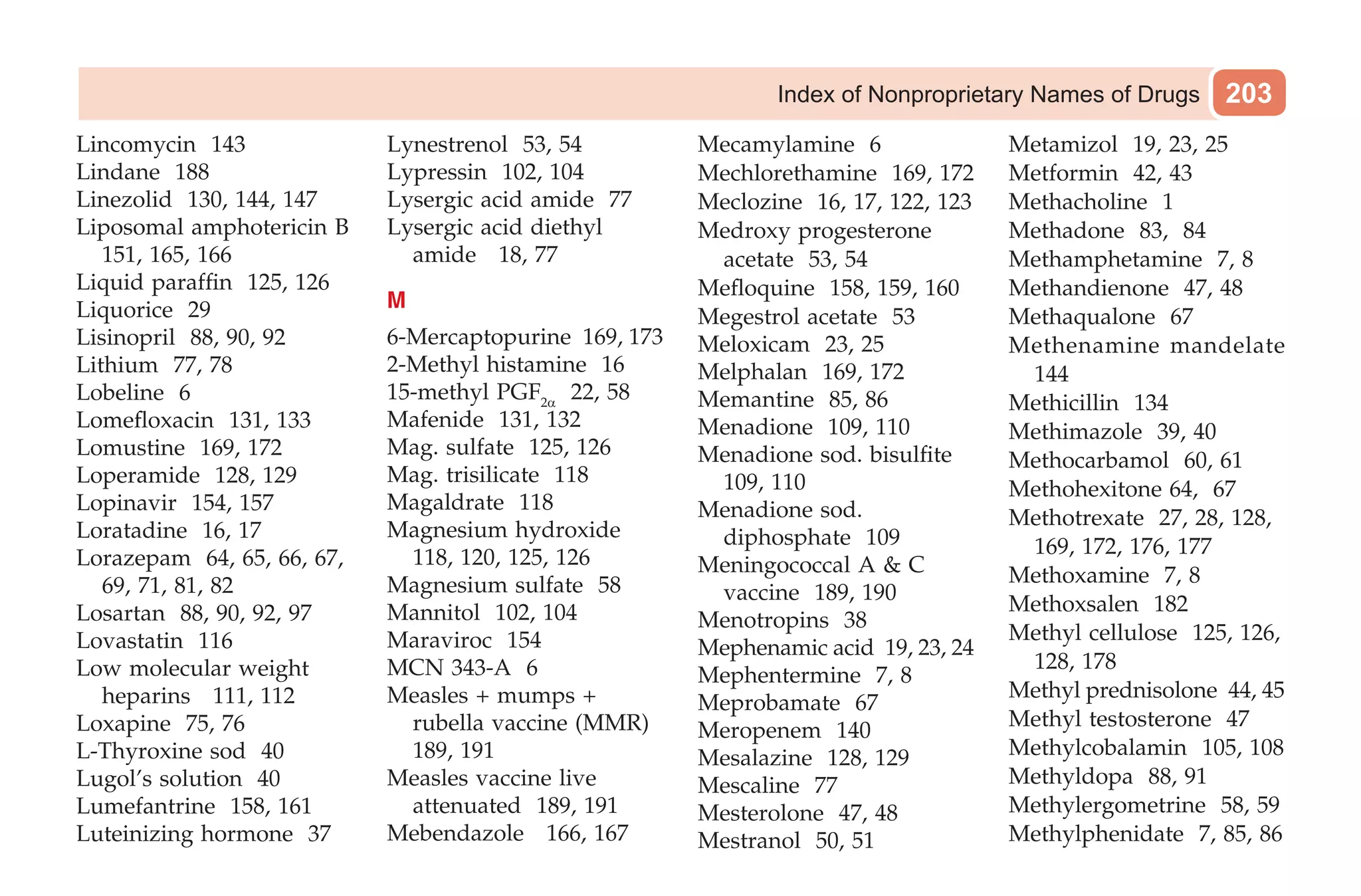 Pharmacological Classification of Drugs with Doses and Preparations ...