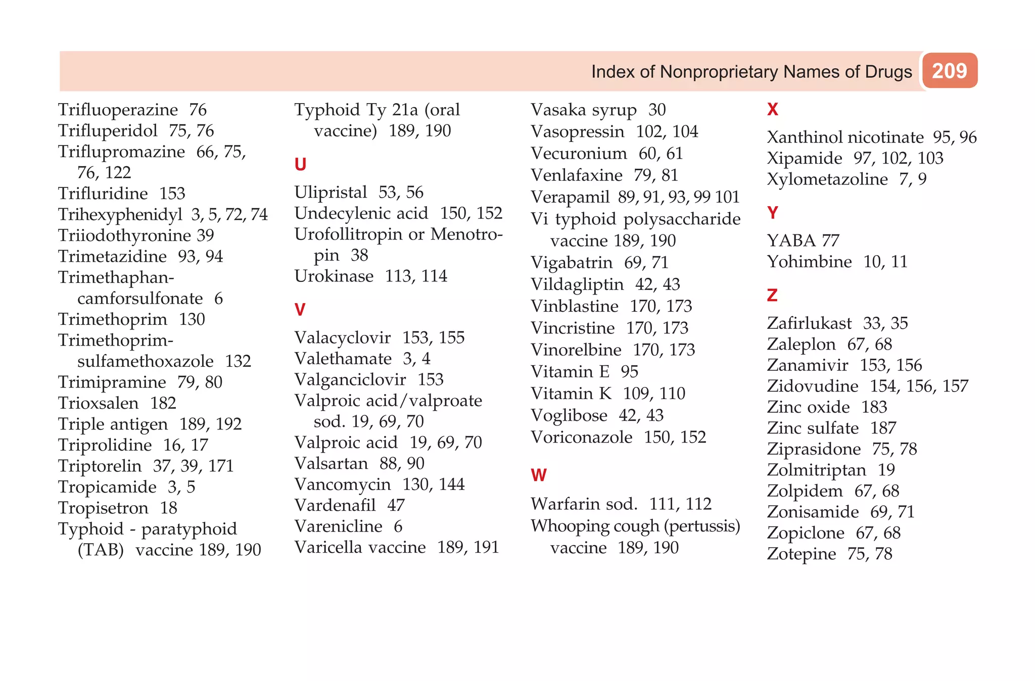 Pharmacological Classification of Drugs with Doses and Preparations ...