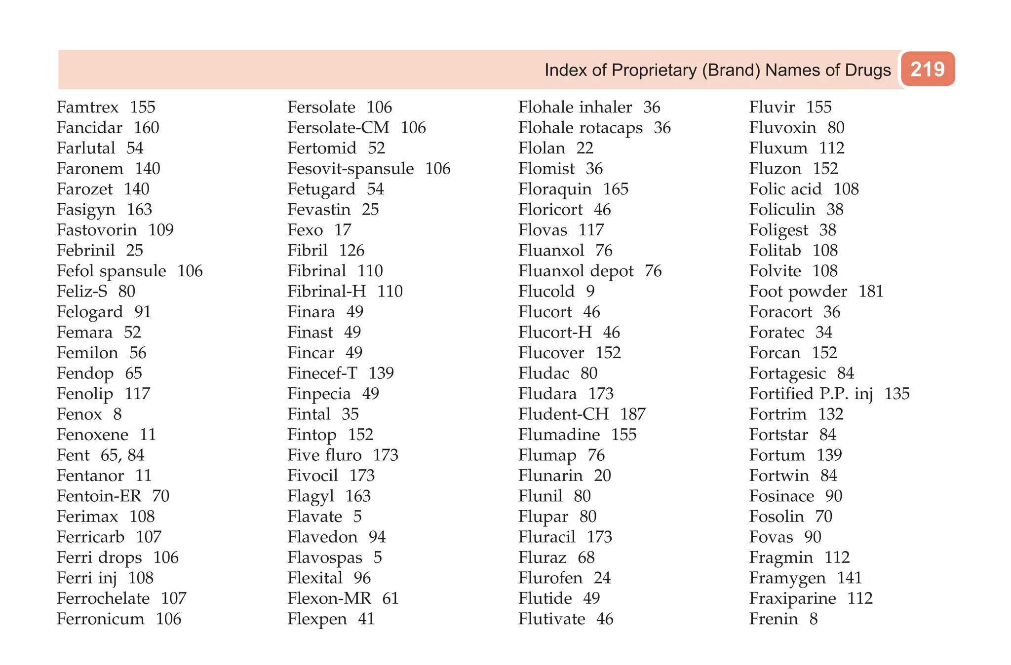 Pharmacological Classification of Drugs with Doses and Preparations ...