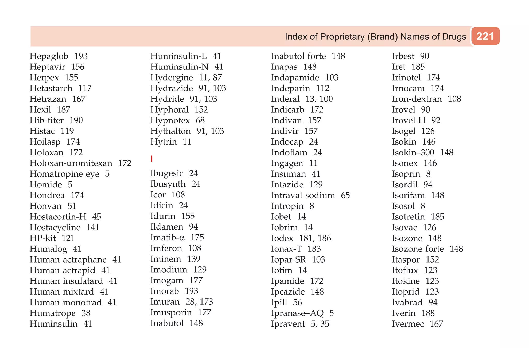 Pharmacological Classification of Drugs with Doses and Preparations ...