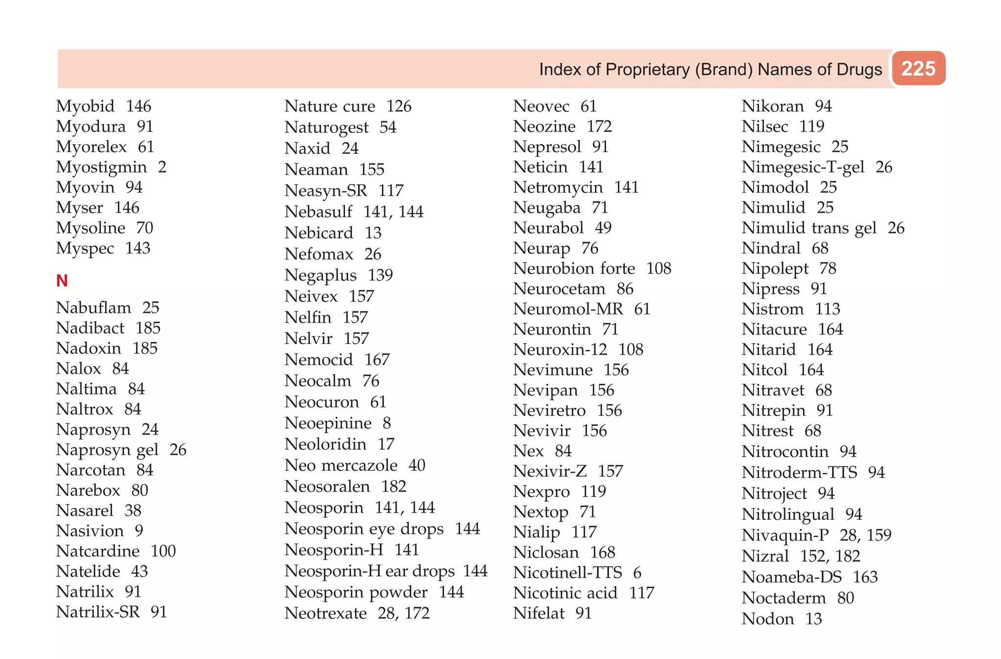 Pharmacological Classification of Drugs with Doses and Preparations ...