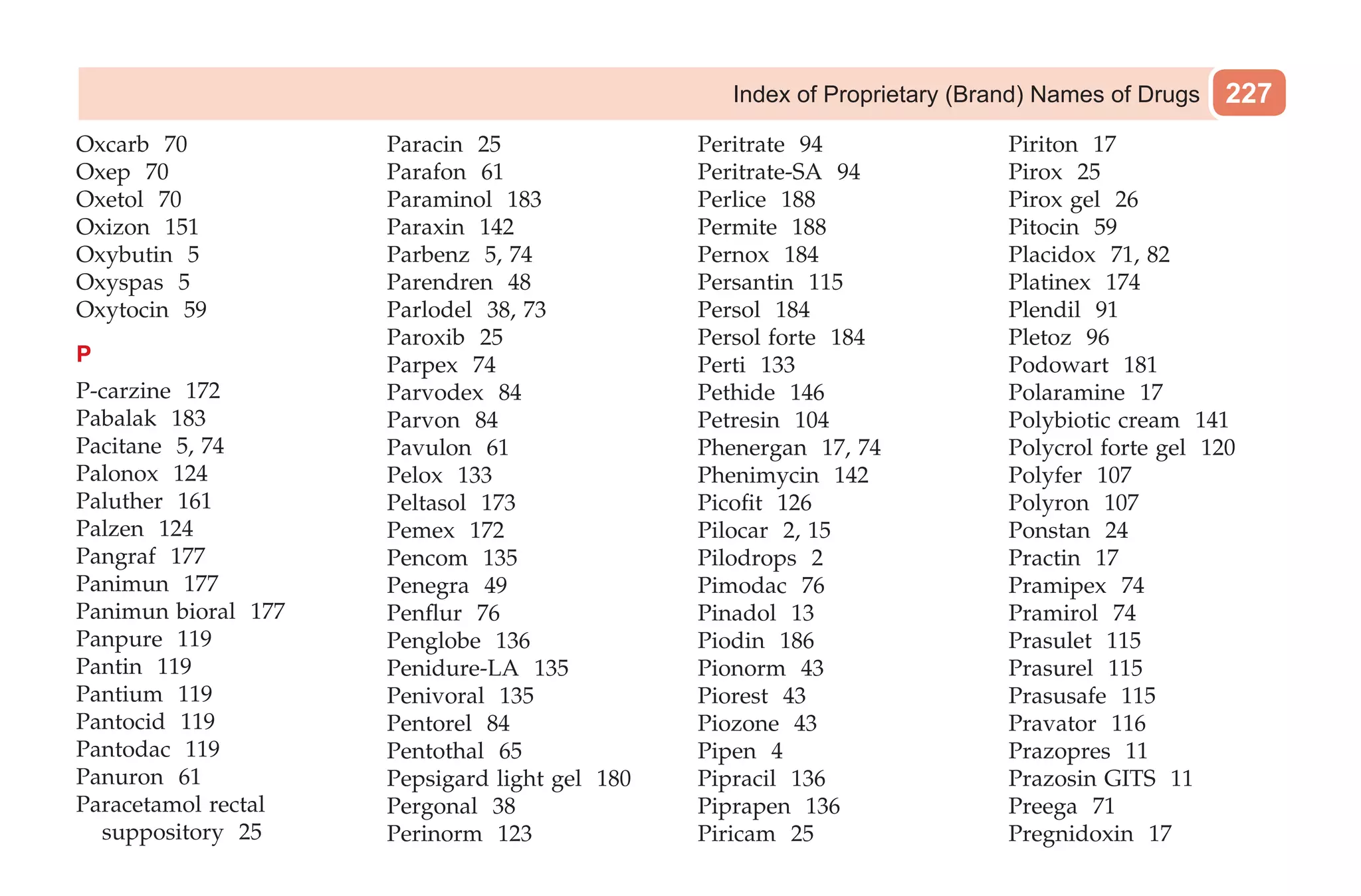 Pharmacological Classification of Drugs with Doses and Preparations ...