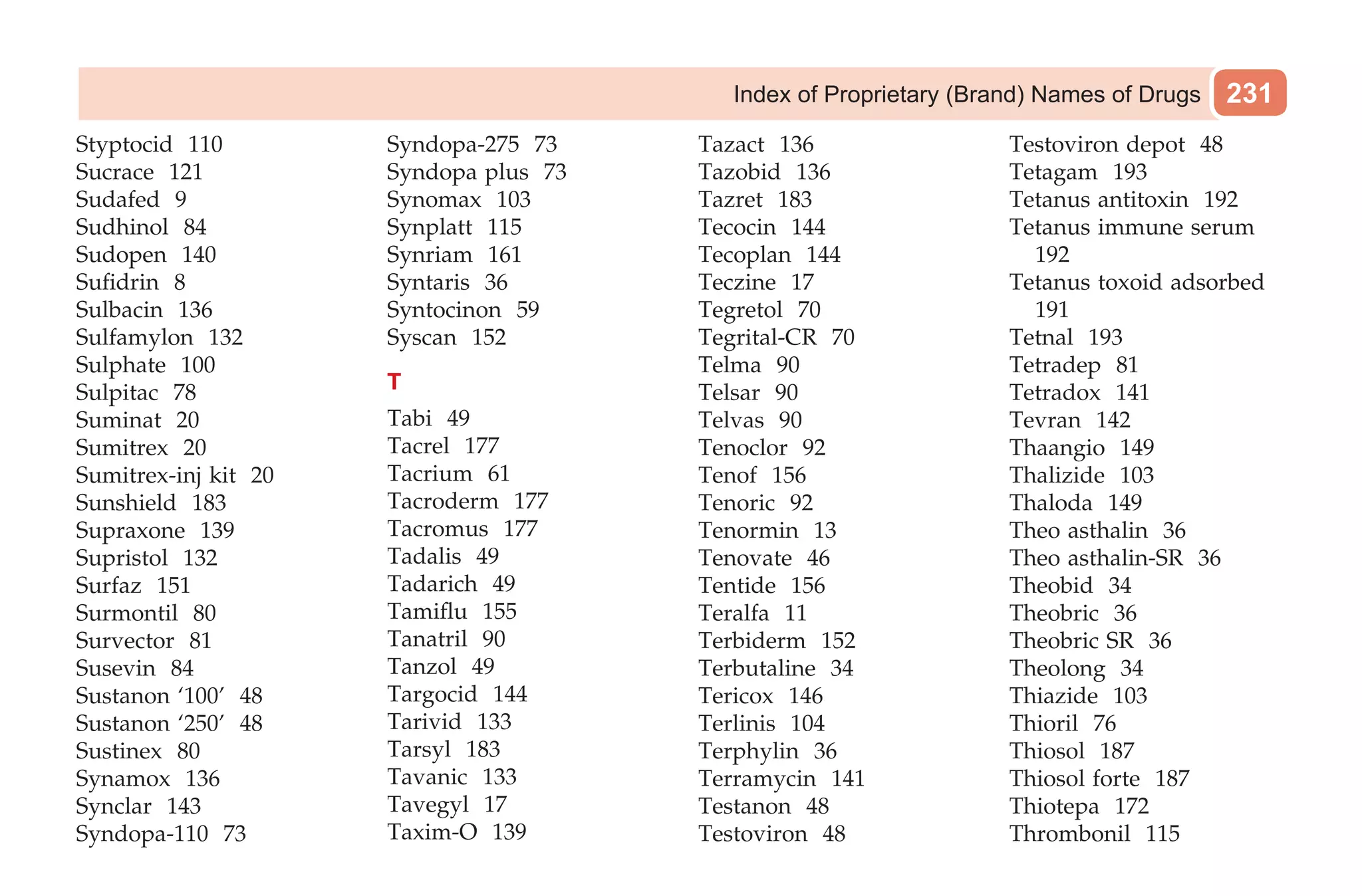 Pharmacological Classification of Drugs with Doses and Preparations ...