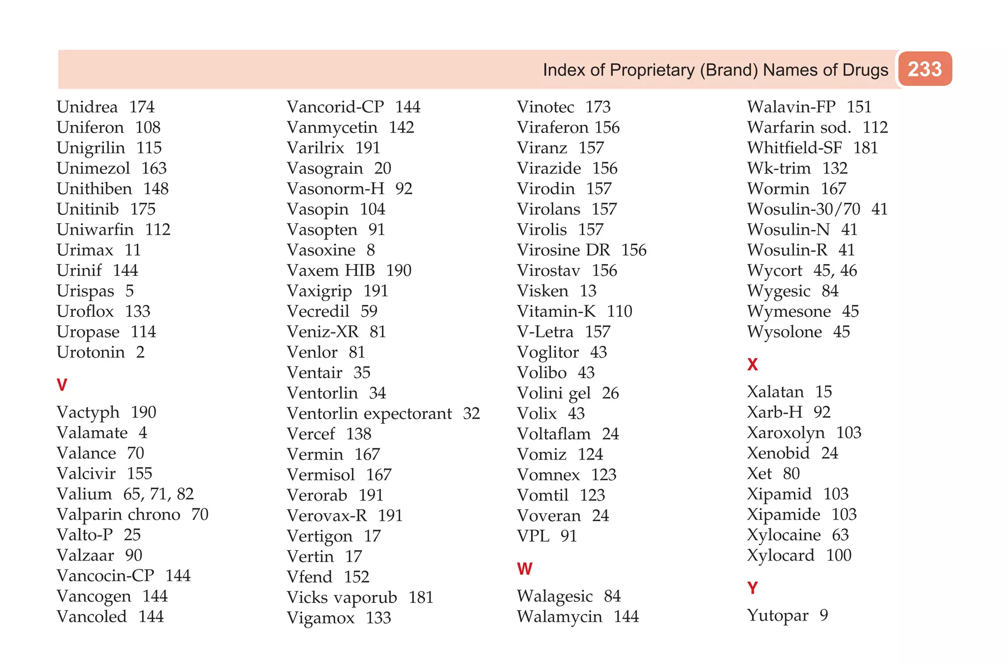 Pharmacological Classification of Drugs with Doses and Preparations ...