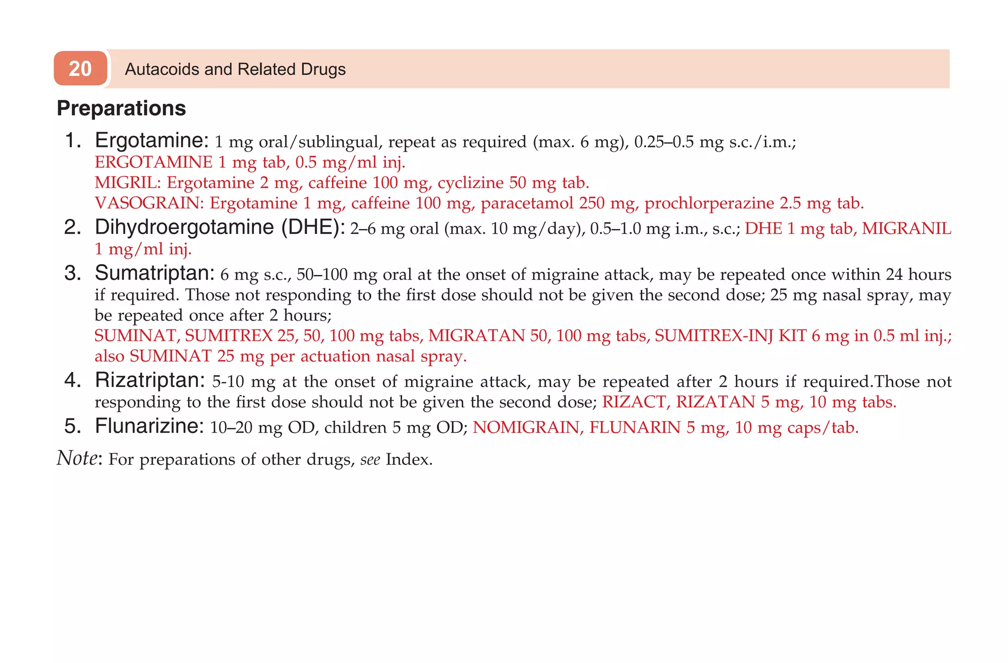 Pharmacological Classification of Drugs with Doses and Preparations ...