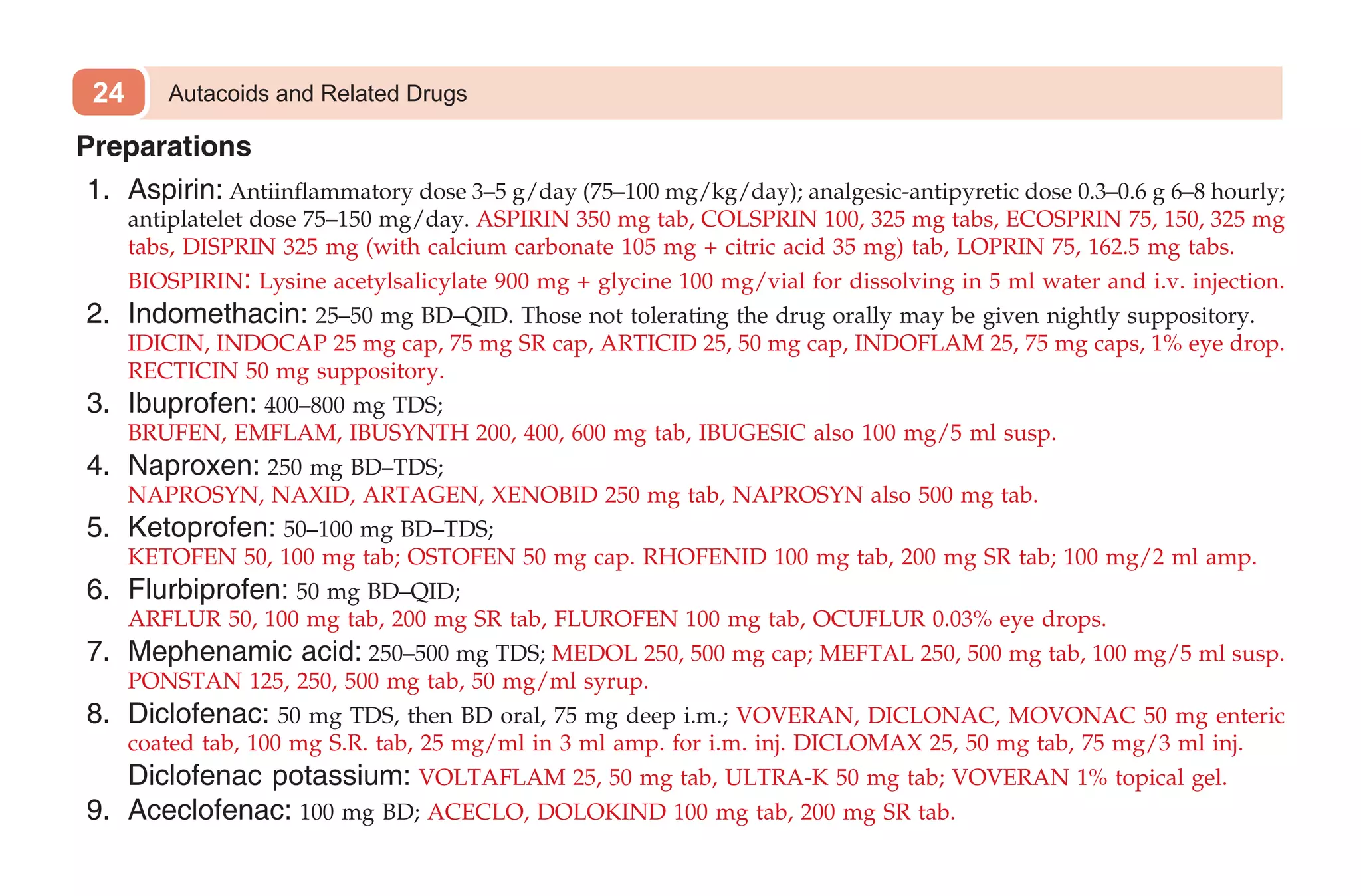 Pharmacological Classification of Drugs with Doses and Preparations ...