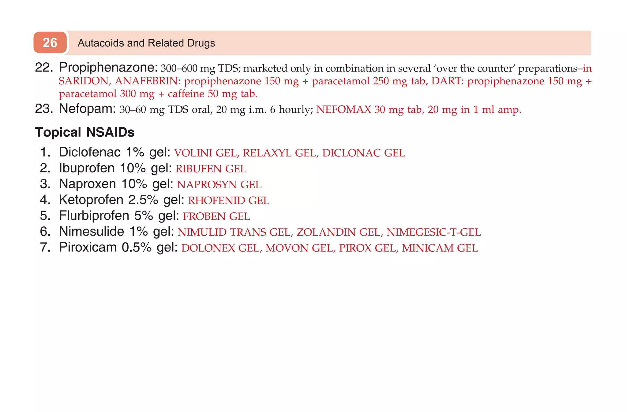Pharmacological Classification of Drugs with Doses and Preparations ...