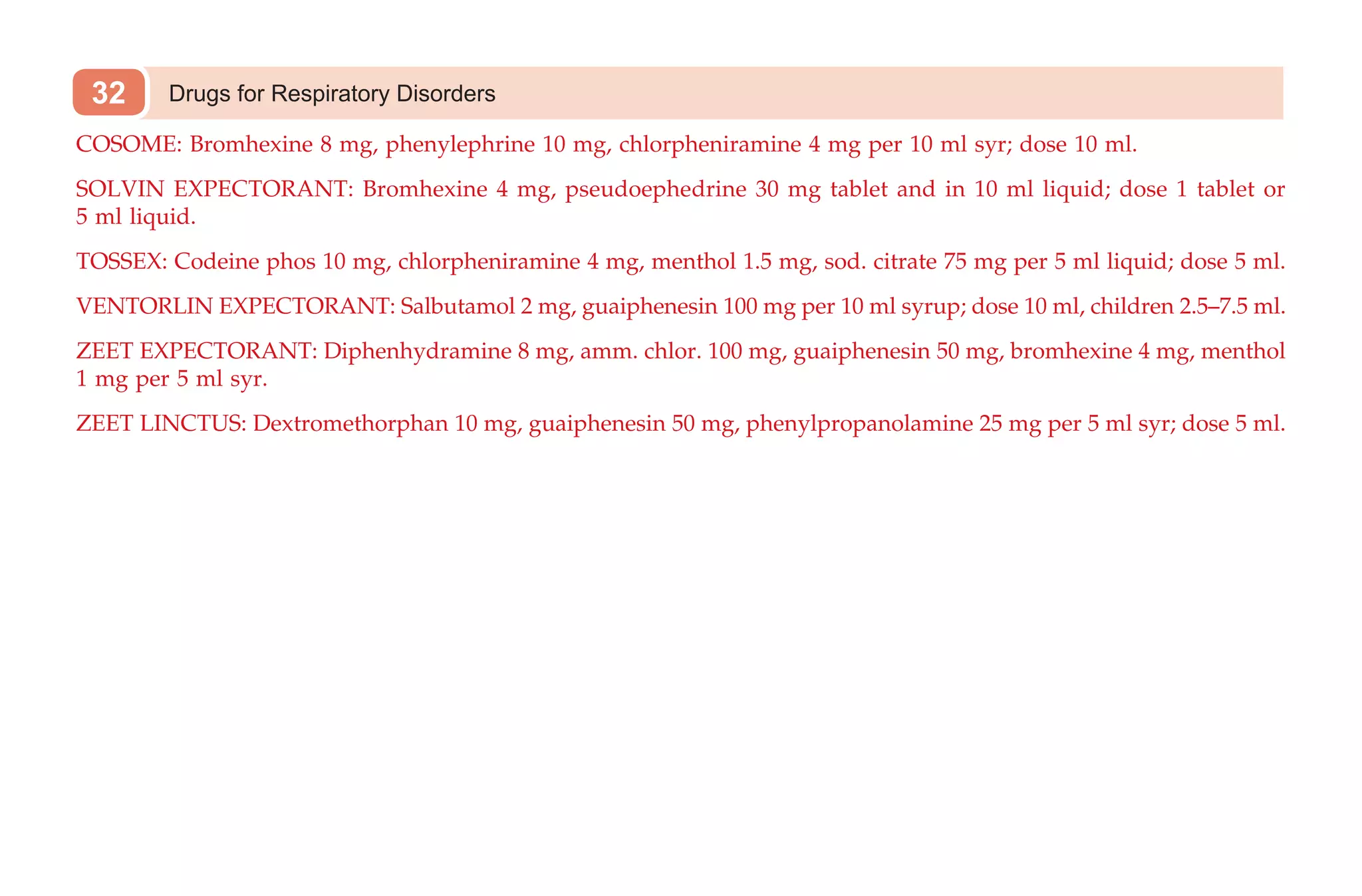 Pharmacological Classification of Drugs with Doses and Preparations ...
