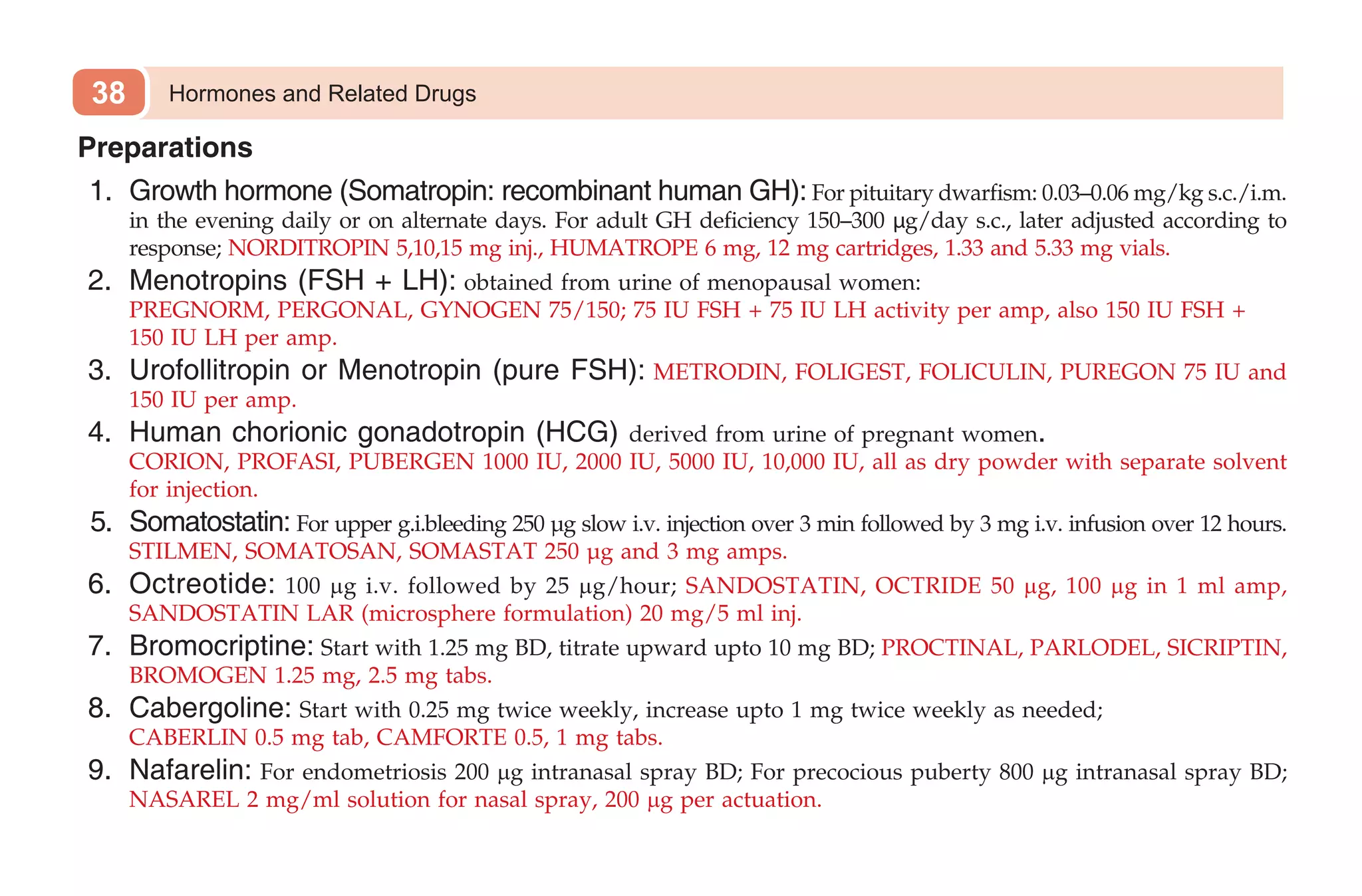 Pharmacological Classification of Drugs with Doses and Preparations ...