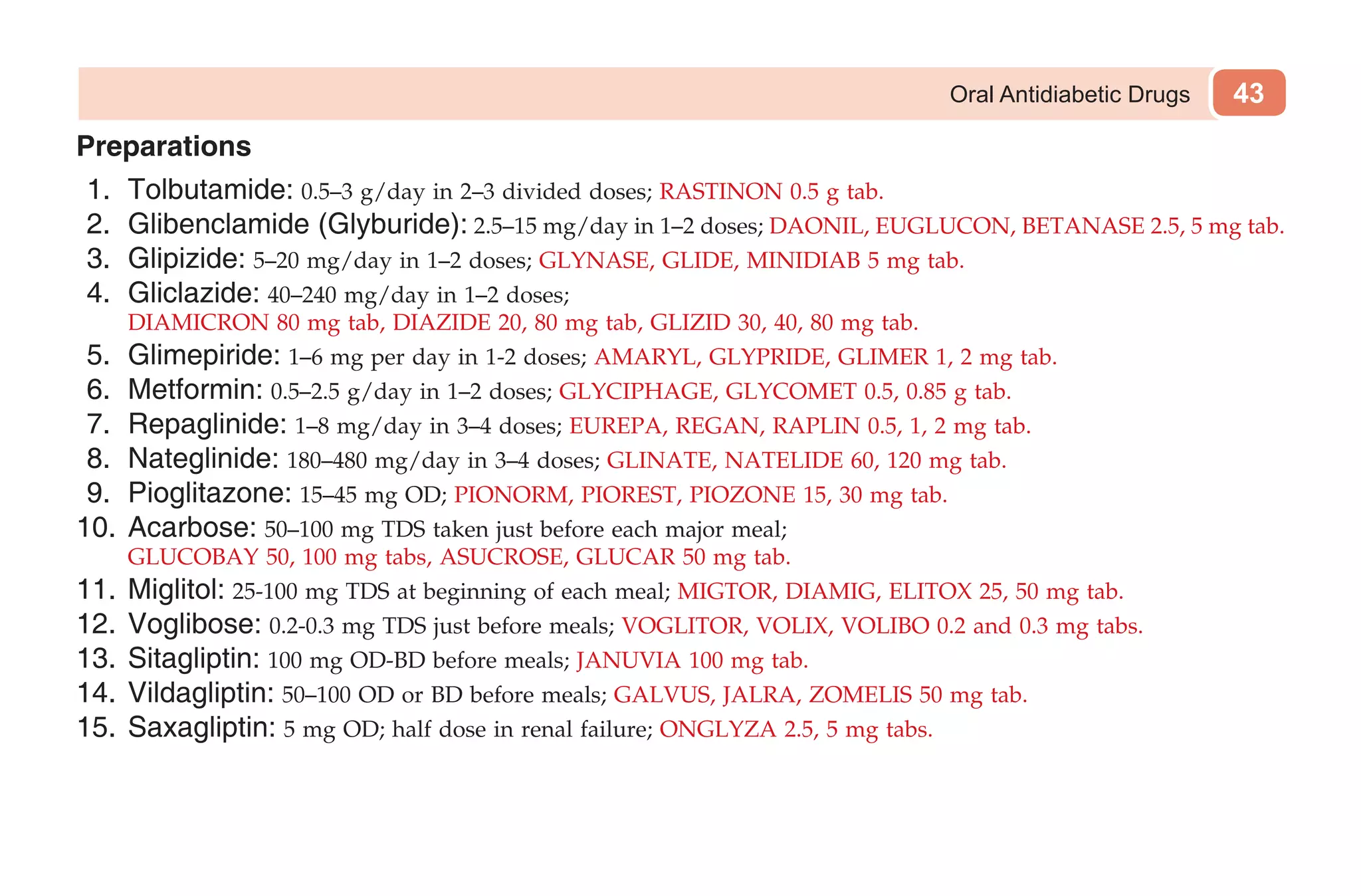 Pharmacological Classification of Drugs with Doses and Preparations ...