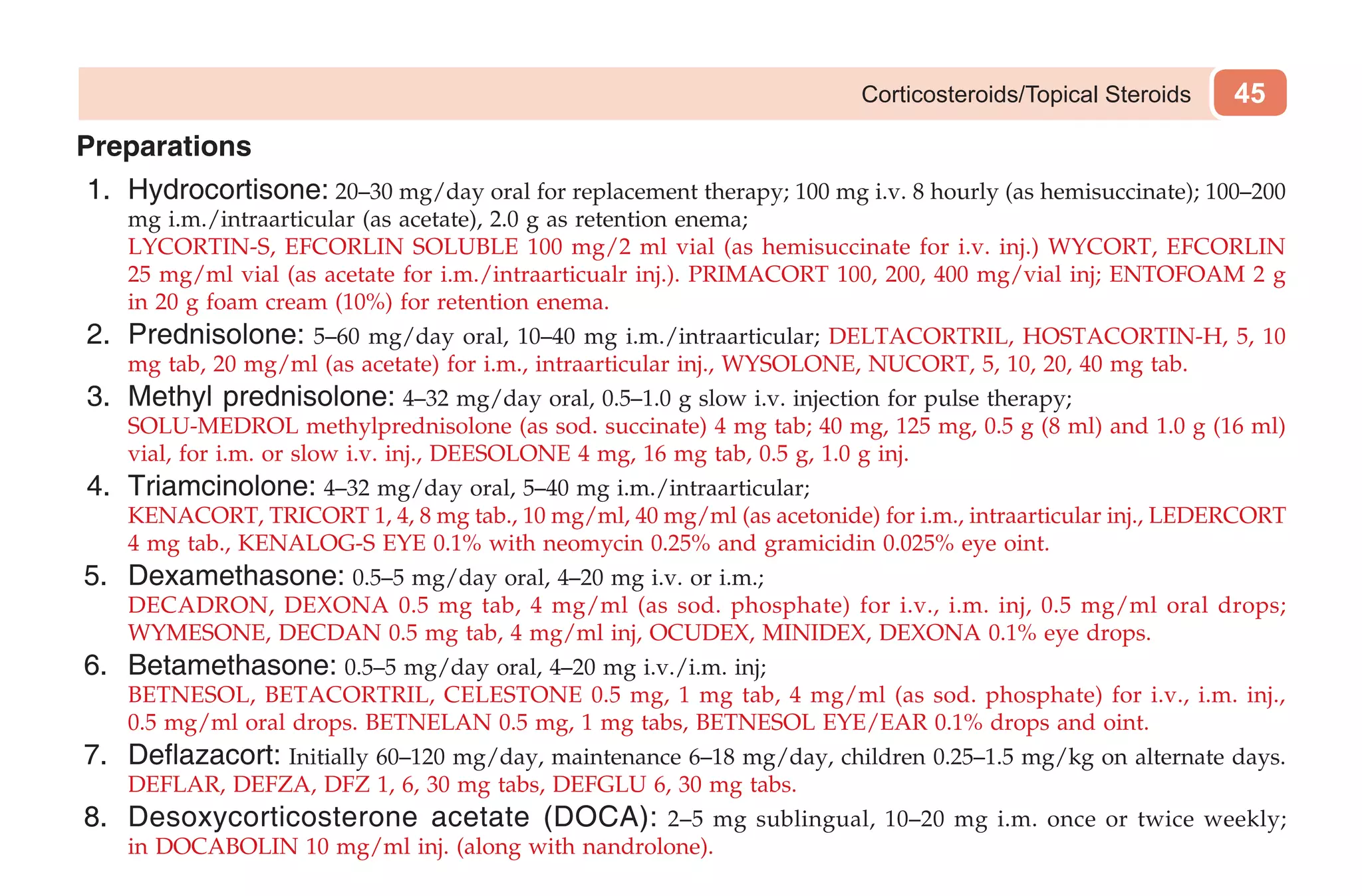 Pharmacological Classification of Drugs with Doses and Preparations ...