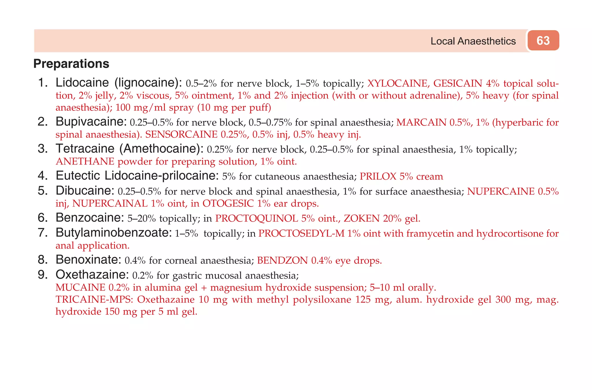 Pharmacological Classification of Drugs with Doses and Preparations ...