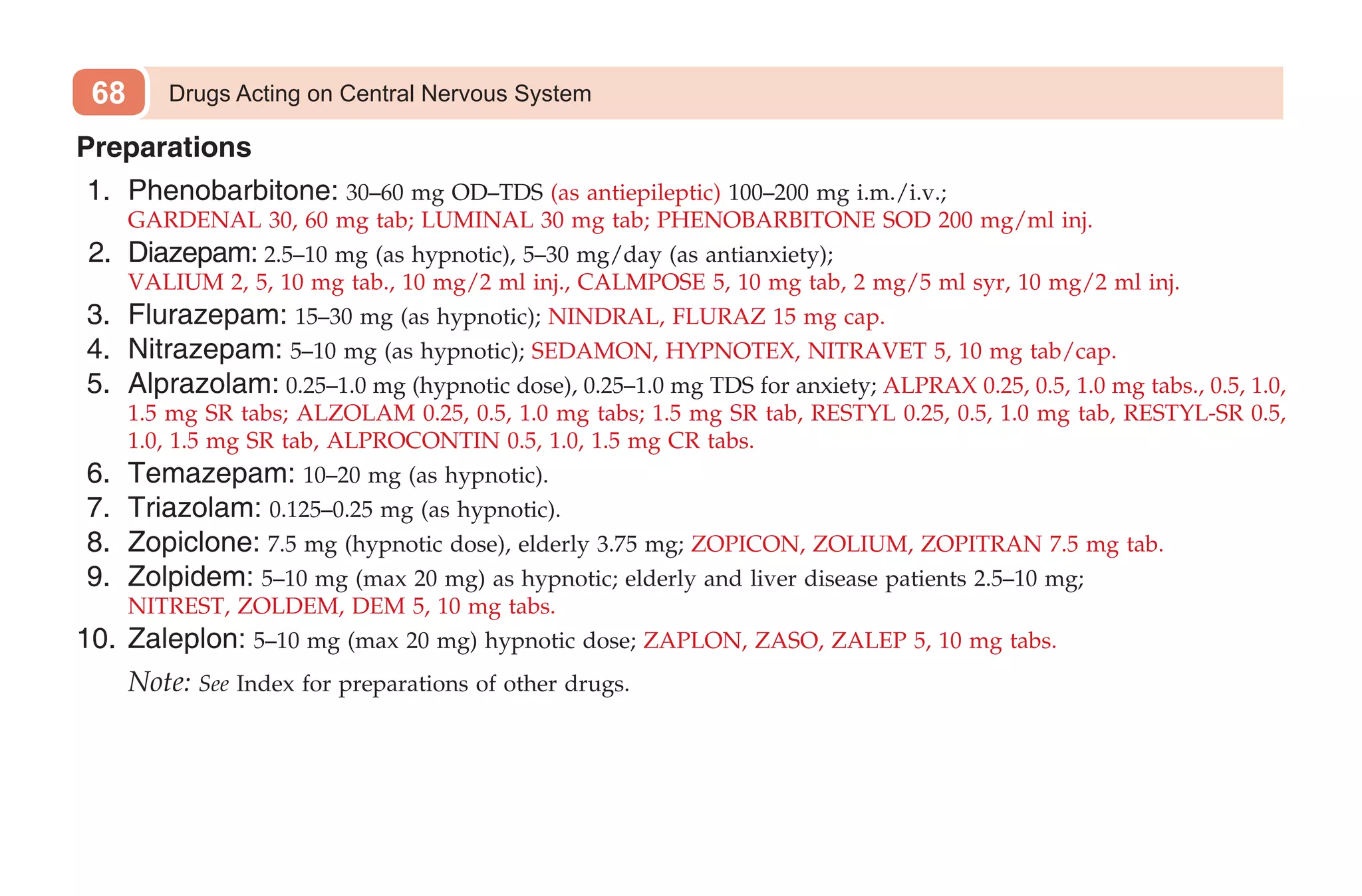 Pharmacological Classification of Drugs with Doses and Preparations ...