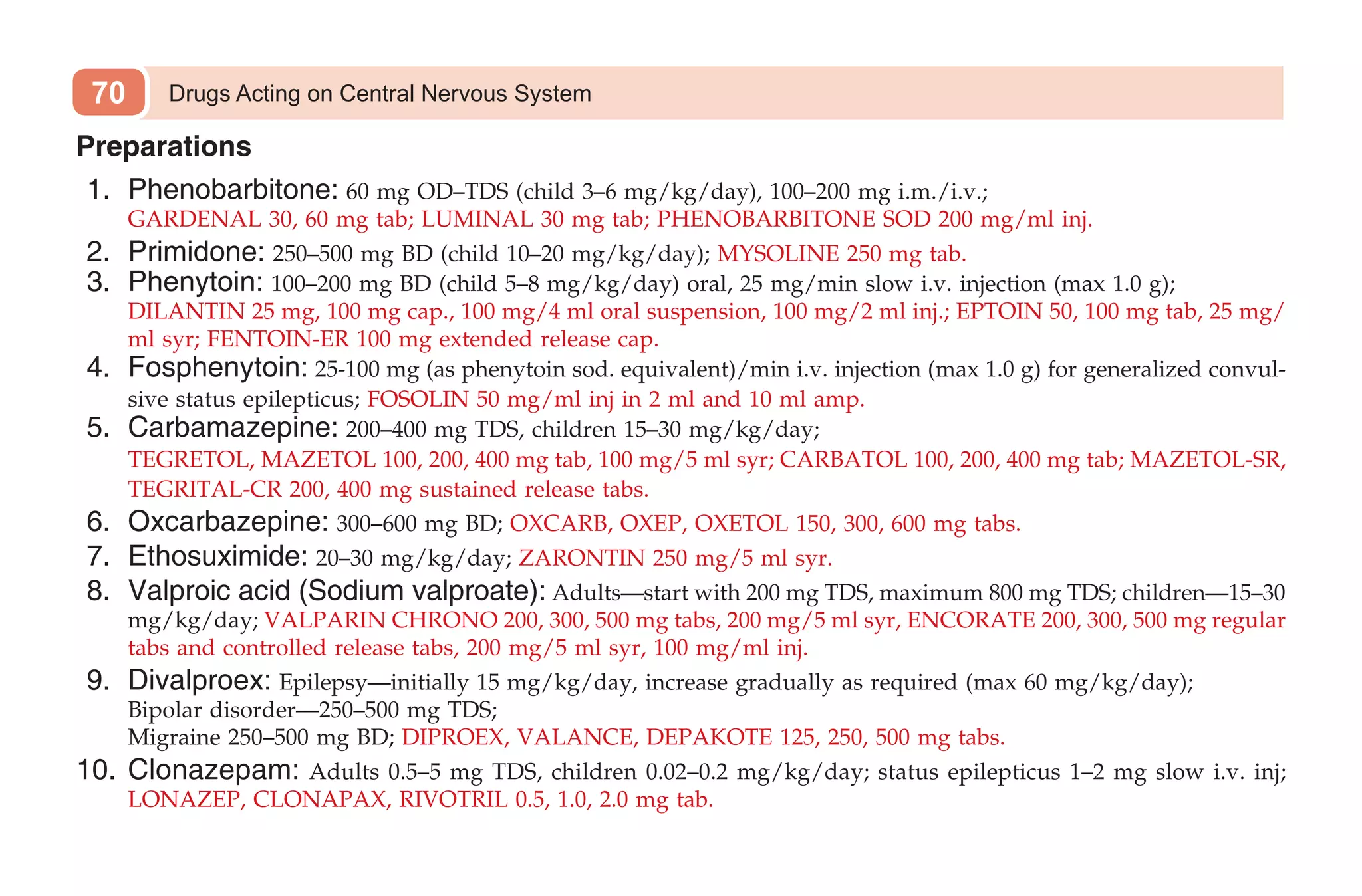 Pharmacological Classification of Drugs with Doses and Preparations ...