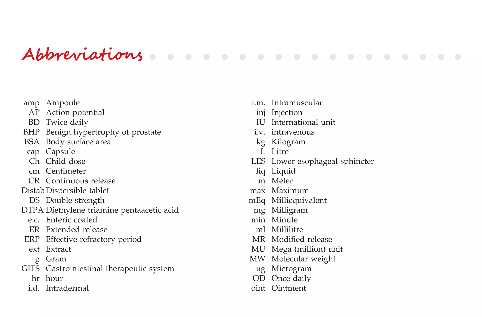 Pharmacological Classification of Drugs with Doses and Preparations ...