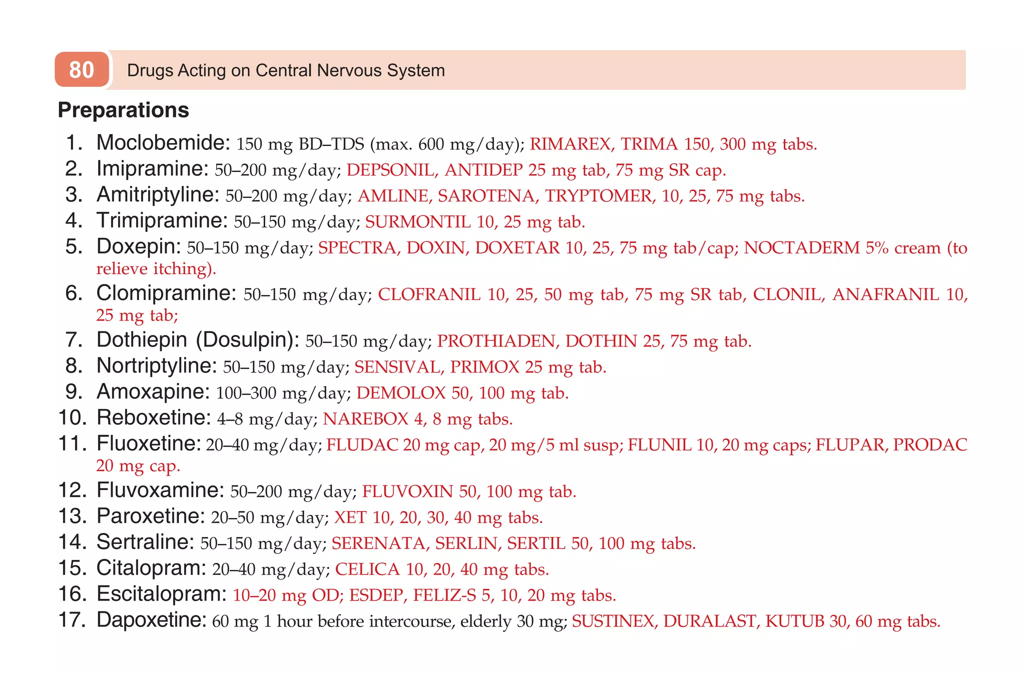 Pharmacological Classification of Drugs with Doses and Preparations ...