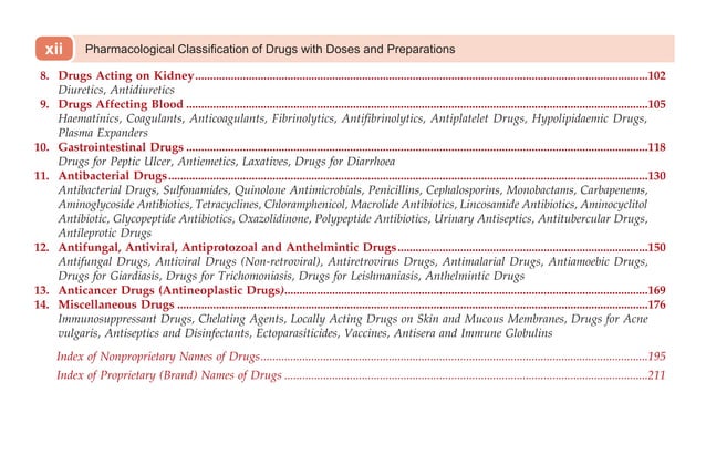Pharmacological Classification of Drugs with Doses and Preparations ...